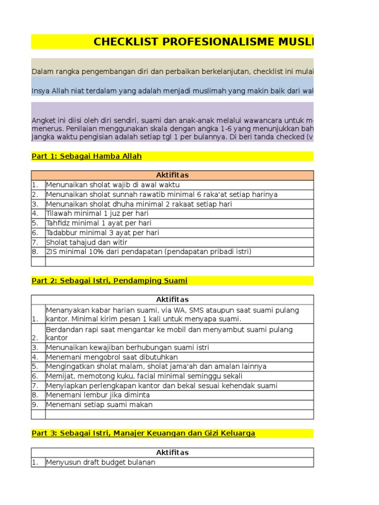 Checklist Muslimah Produktif | PDF | Karier & Perkembangan ...