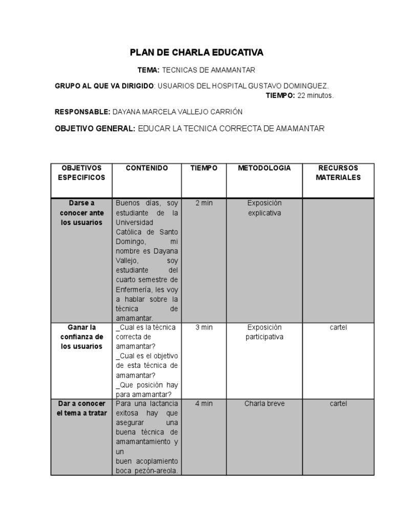 PLAN de CHARLA EDUCATIVA Tecnica de Amamantamiento | PDF | Amamantamiento | Bienestar