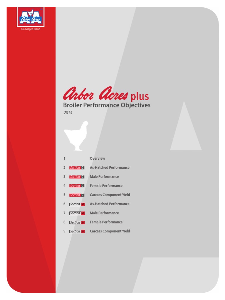 Aa Broiler Po 2014 en | PDF | Poultry | Agriculture
