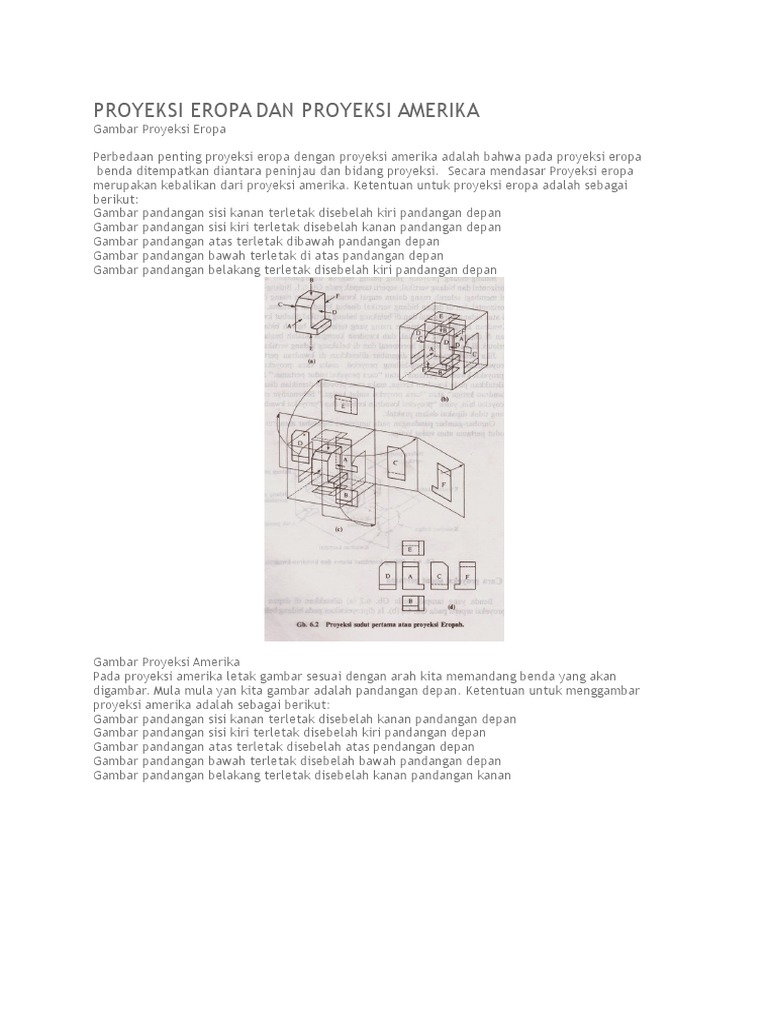 Proyeksi Eropa Dan Proyeksi Amerika | PDF