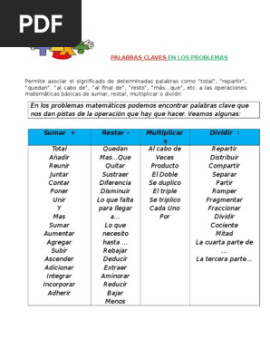 Problemas De Palabras De Multiplicación