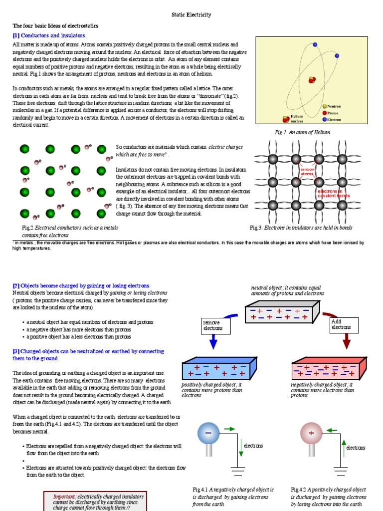 Static Note Igcse 08 | PDF | Electric Charge | Atoms