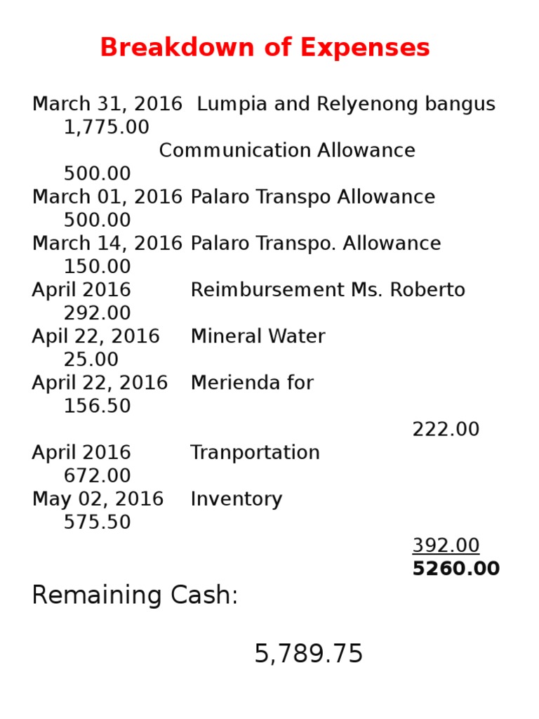 Breakdown of Expenses | PDF