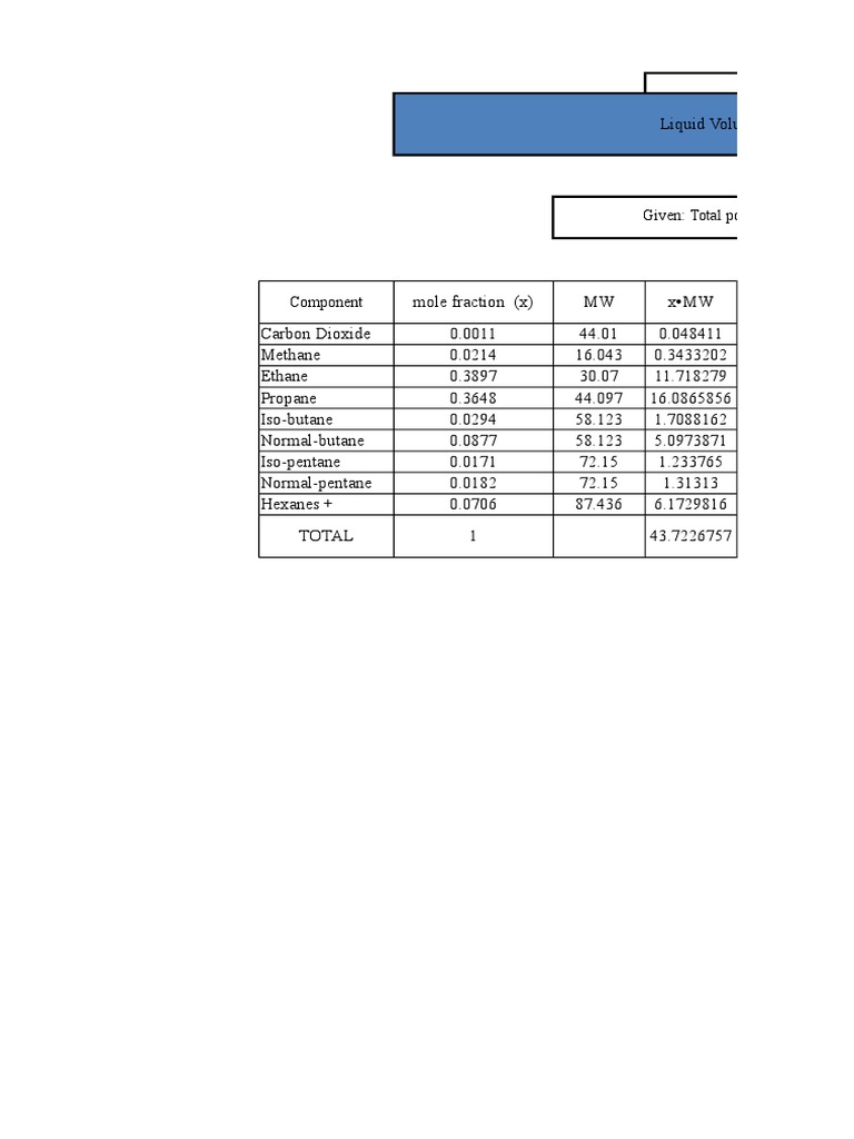 GPSA - Gas Processors Suppliers Association, Engineering 12th Ed (Excel ...
