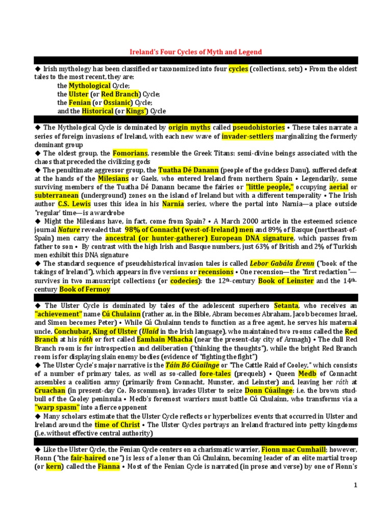 Ireland's Four Cycles of Myth and Legend: TH TH | PDF | Medieval ...