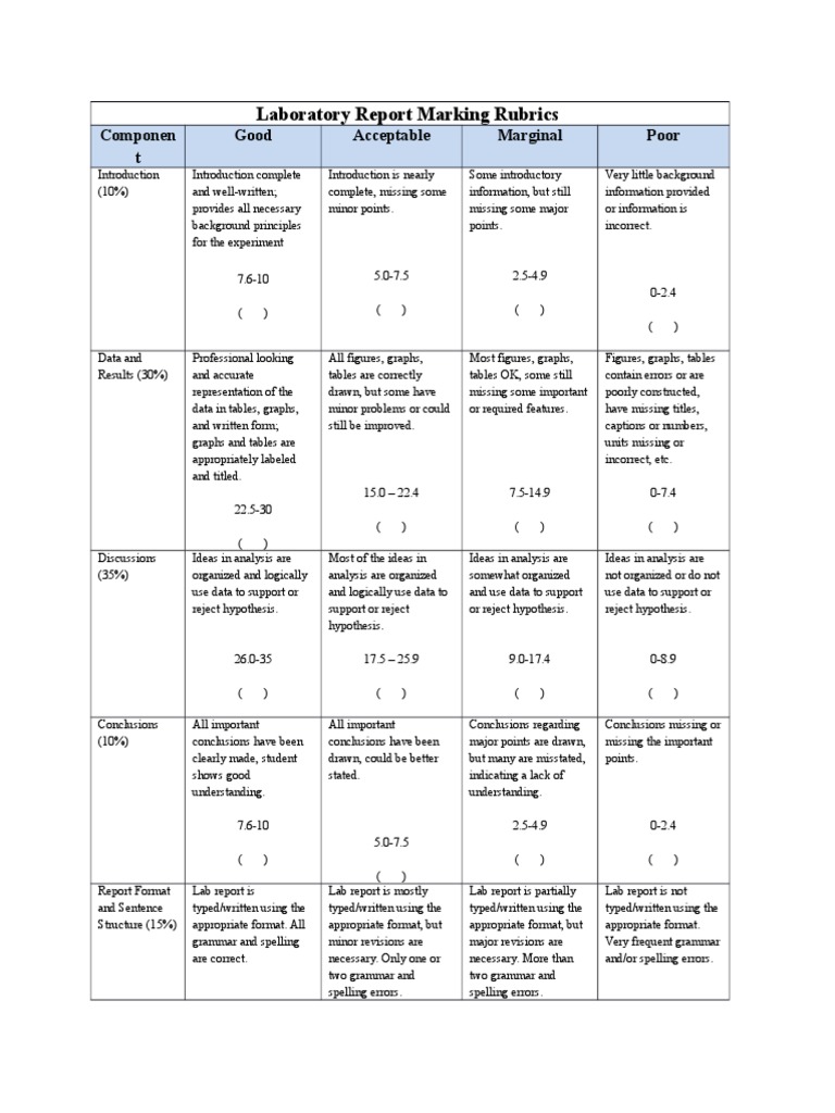 Laboratory Report Marking Rubrics | PDF