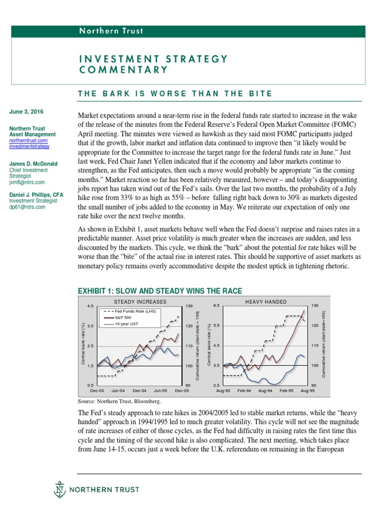 The Bark Is Worse Than The Bite | PDF | Yield (Finance) | Yield Curve