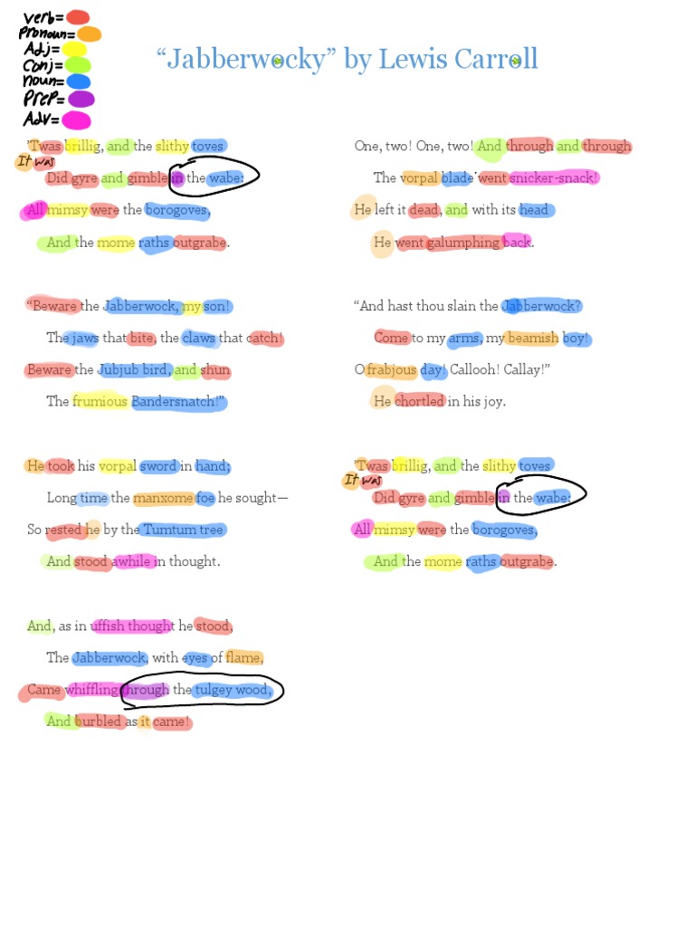 Lewis Carroll's Jabberwocky Poem Analysis | PDF | Religion ...