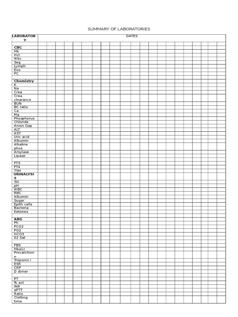 Lab Flow Sheet | PDF | Blood | Medical Tests