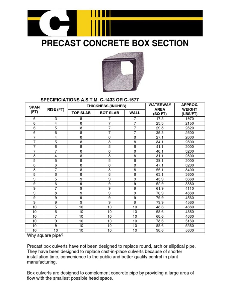 Precast Concrete Box Culvert | PDF | Technology & Engineering