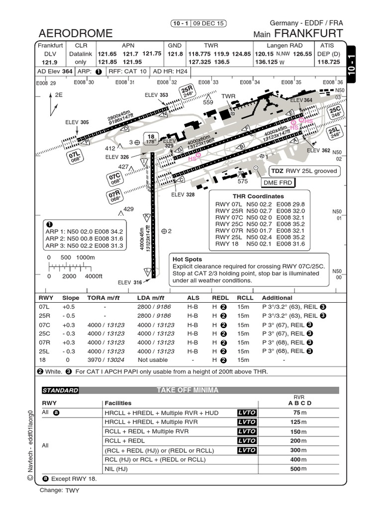 10-1 Frankfurt EDDF FRA Ground Chart | PDF | Nature