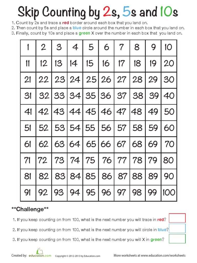 Skip Counting Chart | PDF