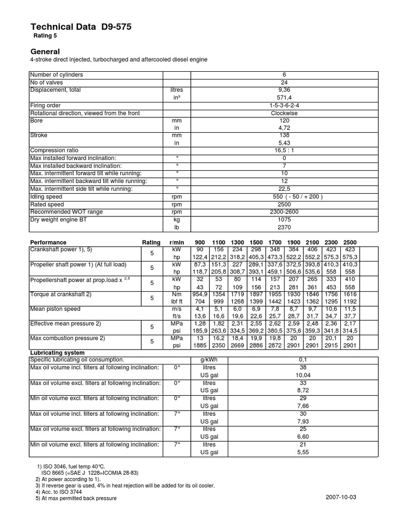 Technical Data D9-575: General | PDF | Turbocharger | Rotating Machines