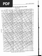 Chilled Water Pipe Sizing Table | PDF | Home Appliance | Hydraulic ...