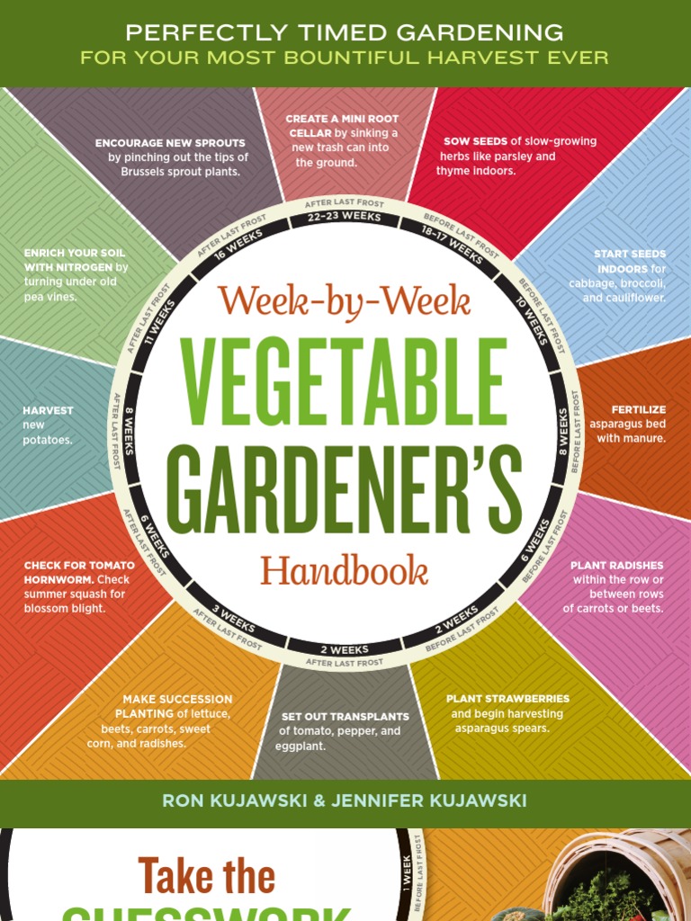 Week-by-Week Vegetable Gardener's Handbook Brochure | PDF | Vegetables ...