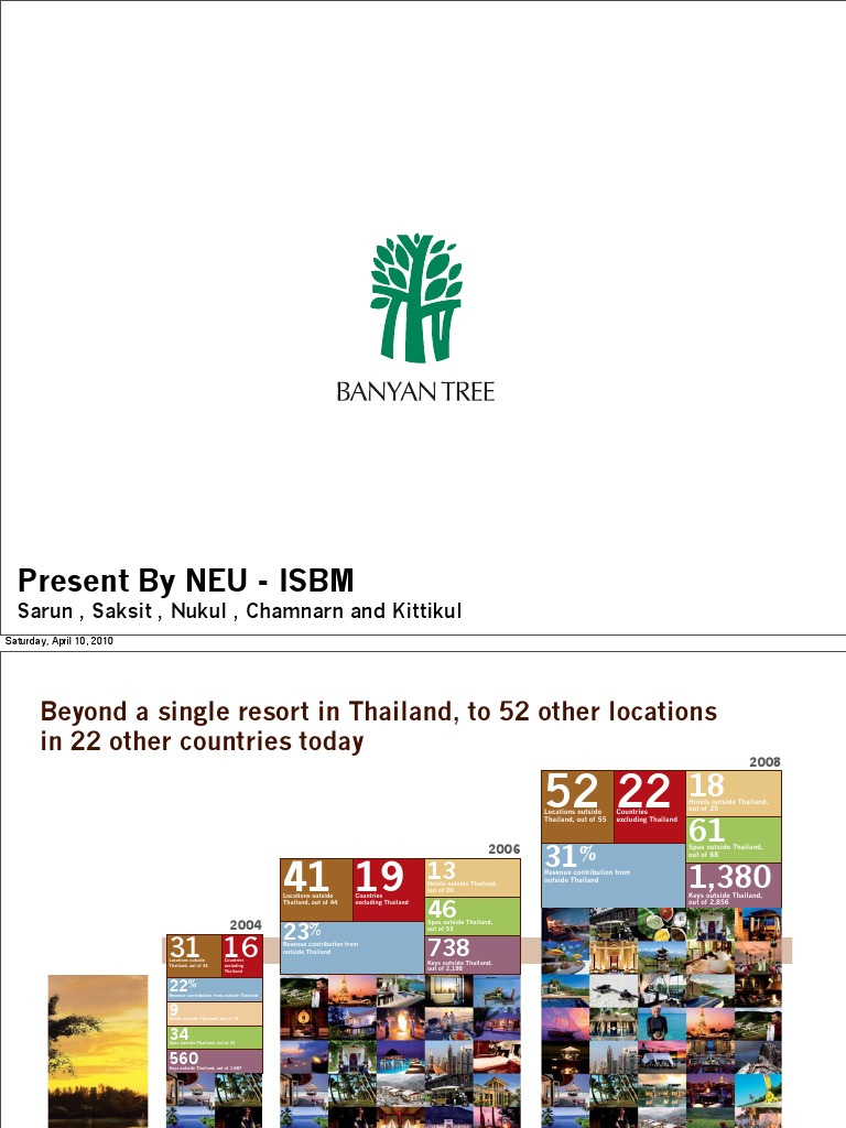 Banyan Tree Case Study | PDF | Brand | Advertising