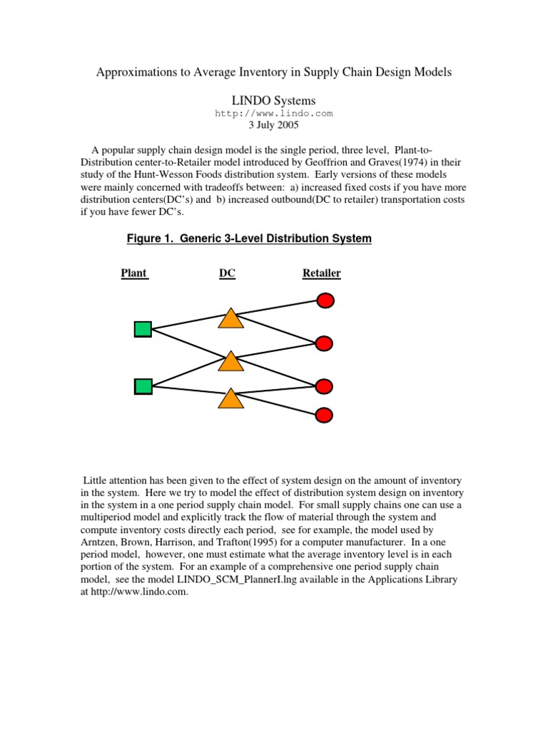 Supply Chain Inventory | PDF | Inventory | Retail
