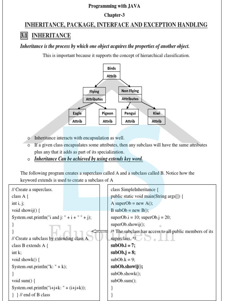 Inheritance, Package, Interface and Exception Handling 3.1 Inheritance ...