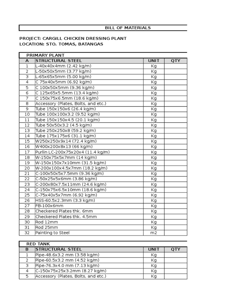 BOM - Structural Steel | PDF