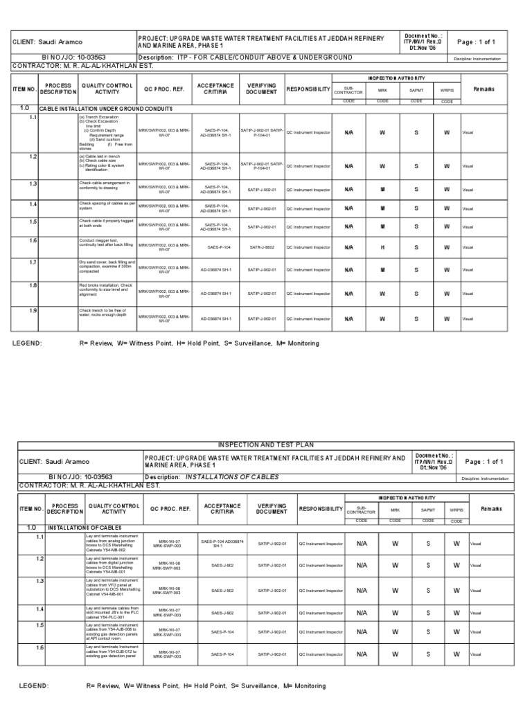 4.itp For Instrumentation & Control | PDF | Electrical Engineering ...