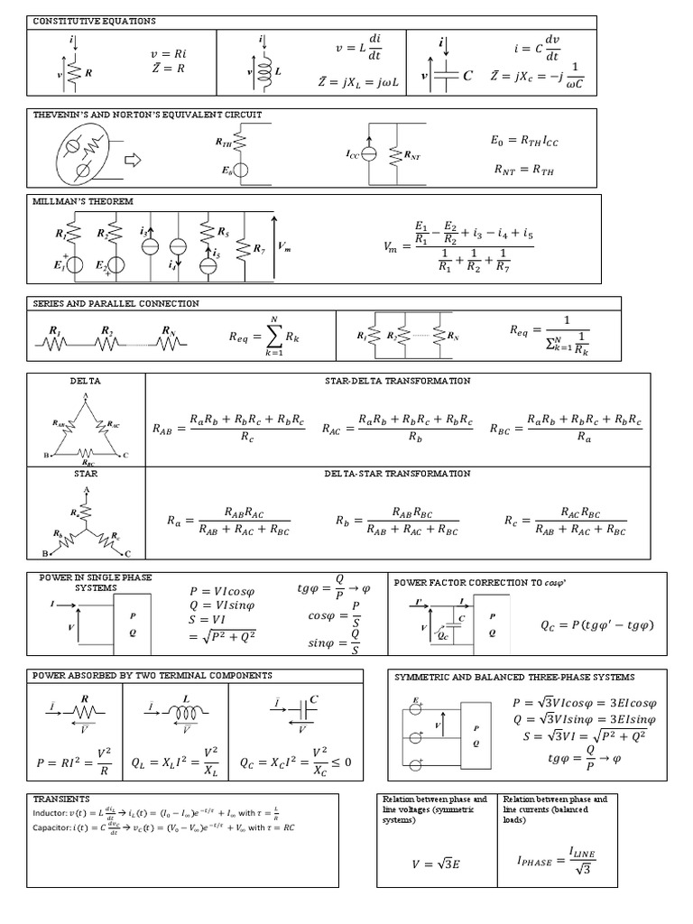 Formula Sheet For Electric Circuits | PDF | Teaching Methods ...