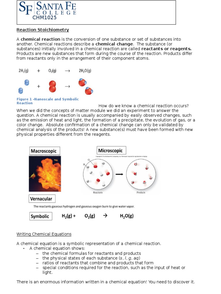 Reaction Stoichiometry | Stoichiometry | Chemical Reactions