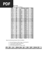 VIMnet | PDF | Integer (Computer Science) | Data Type