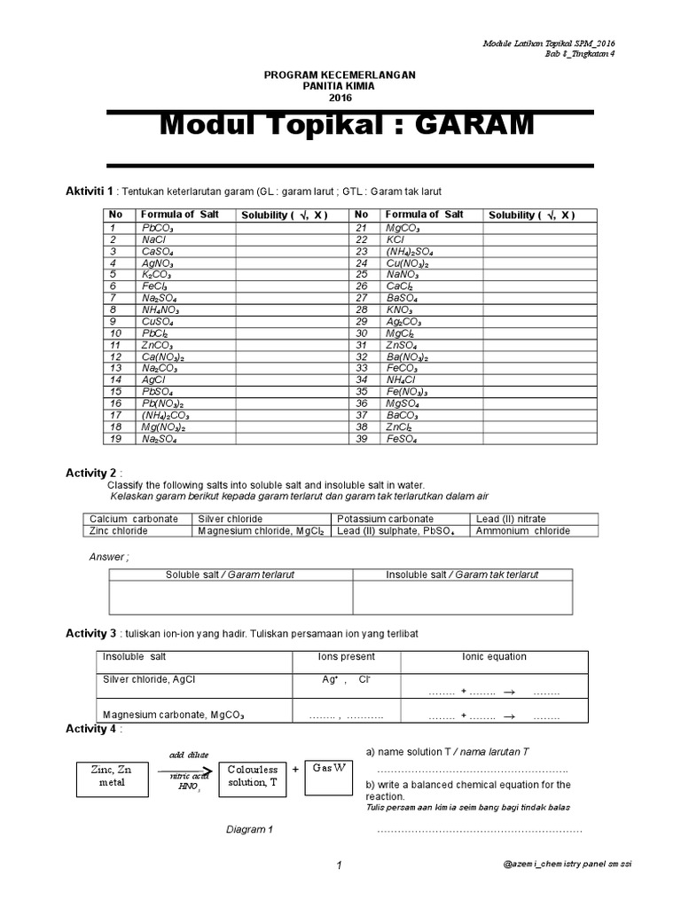 Keterlarutan dan Reaksi Garam dalam Kimia | PDF | Presipitasi (Kimia ...