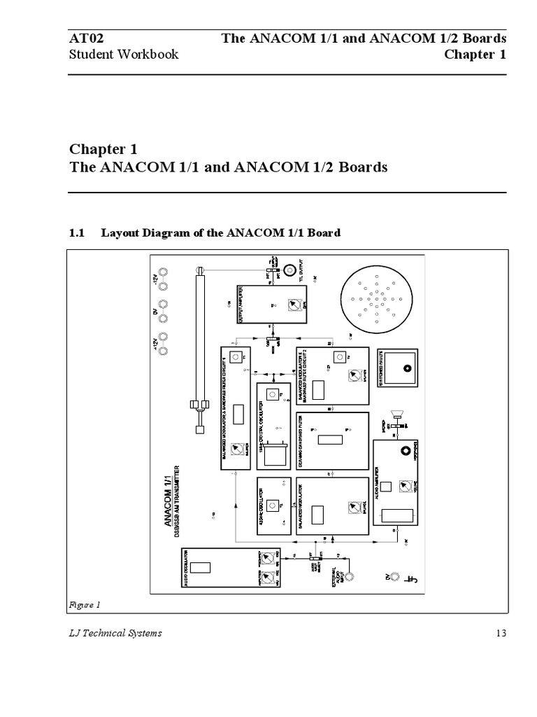 Anacom 1-1 1-2 | PDF | Detector (Radio) | Amplifier