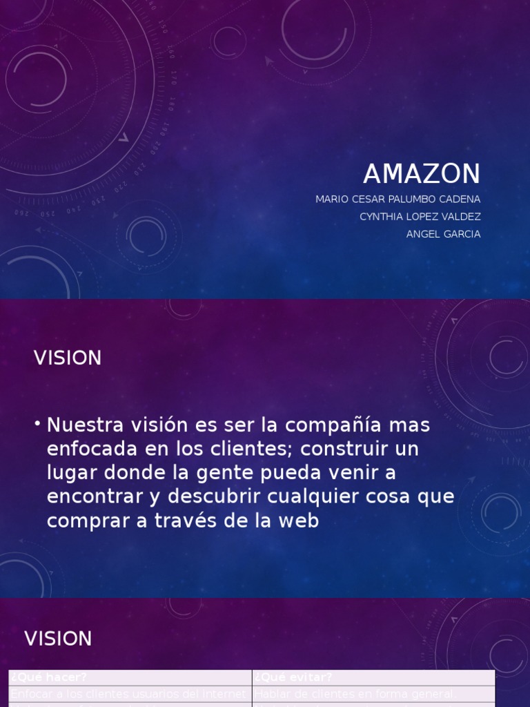 Valores Mision Vision Amzaon | Cliente | Amazon.Com