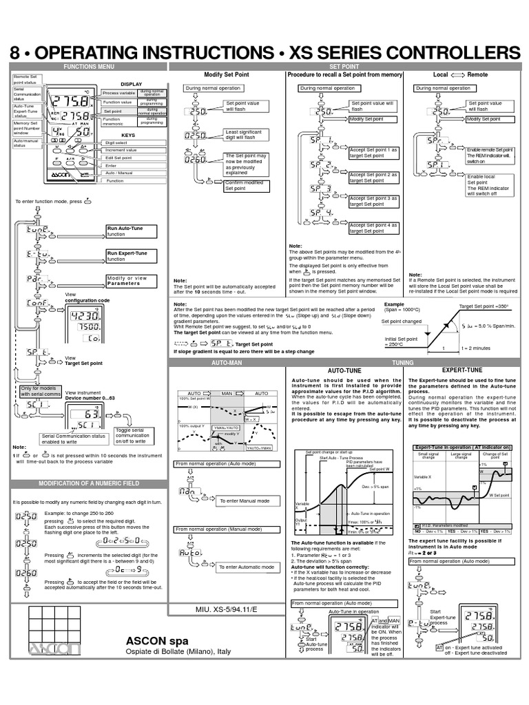 Ascon IO XS EN | PDF | Parameter (Computer Programming) | Electrical Engineering