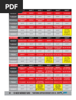 DDP YOGA Chart | PDF | Technology & Engineering