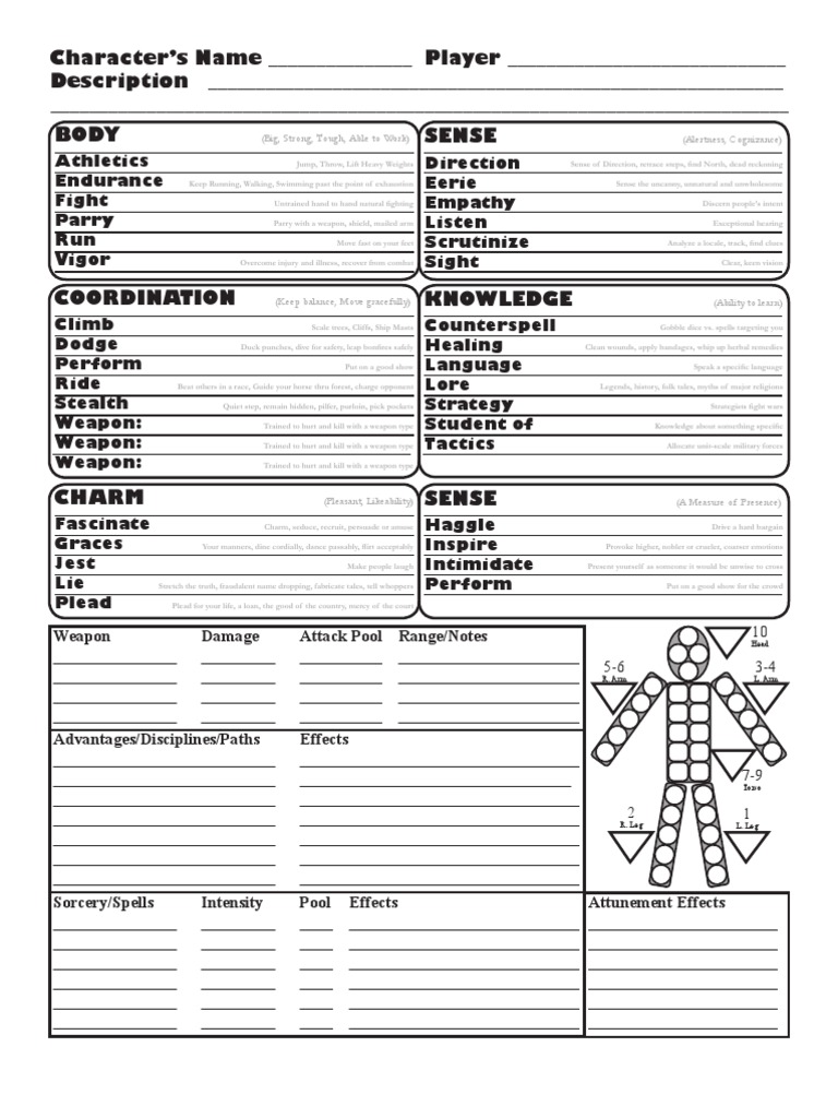 RPG Character Skills Sheet | PDF