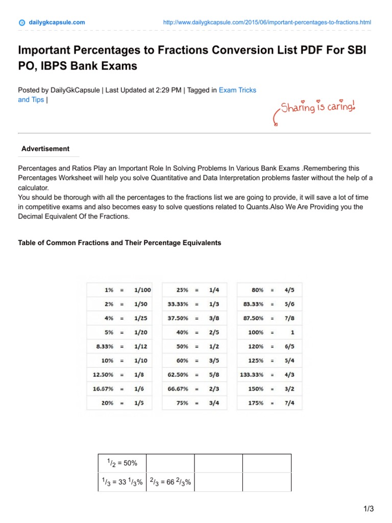 Important Percentages To Fractions Conversion List PDF For SBI PO IBPS ...