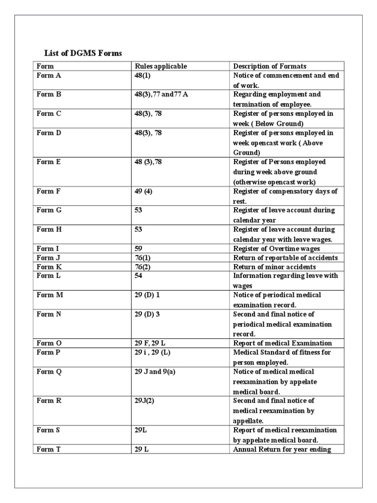 List of DGMS Forms | PDF | Business Ethics | Social Institutions