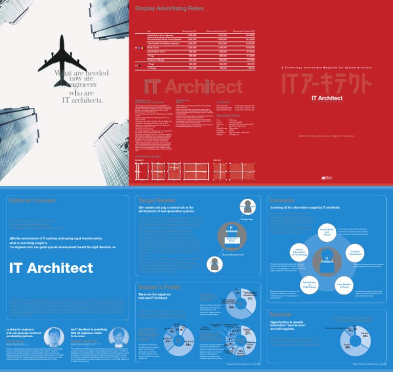 ITA Advertising Ratesand Specifications | PDF | Architect | Information ...