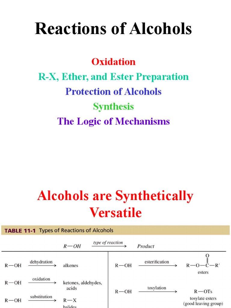 Reactions of Alcohols | PDF | Alcohol | Ester