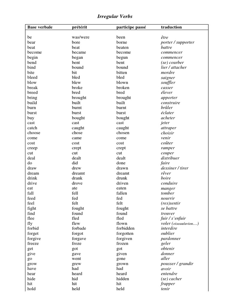 Base Verbale Prétérit Participe Passé Traduction: Irregular Verbs | PDF