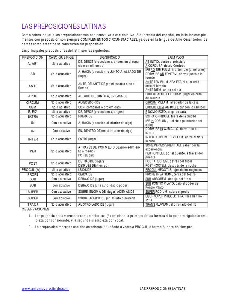 Las Preposiciones Latinas | PDF | latín | Lingüística