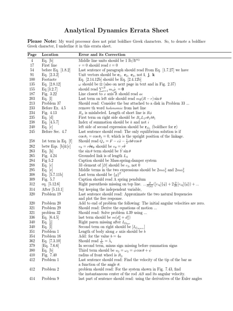 Errorsbook Analytical Dynamics | PDF | Angle | Rotation Around A Fixed Axis
