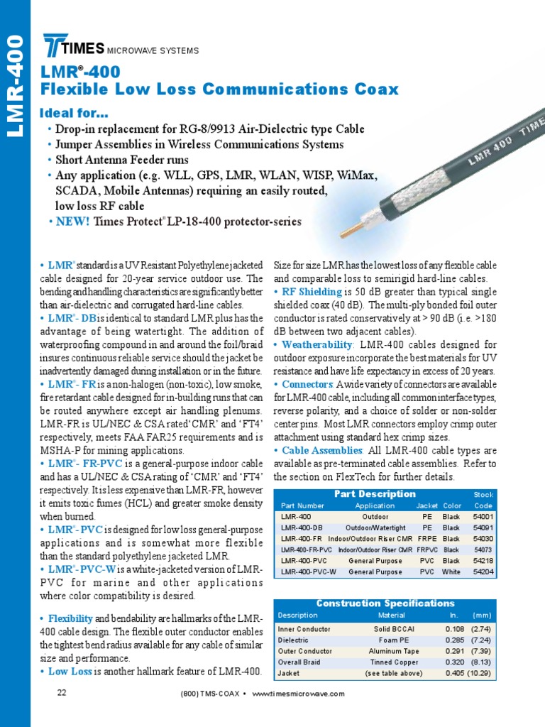 LMR-400 | Coaxial Cable | Cable