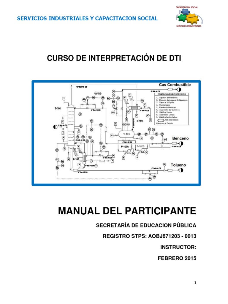 MANUAL DTI S | PDF | Controlador lógico programable | Medición