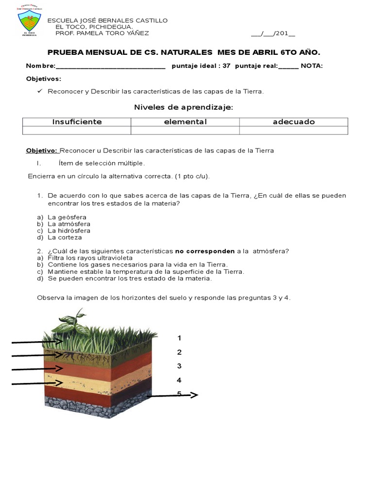 Prueba de Cs. Naturales las capas de la tierra y tipos de suelo ...