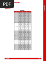 API Casing Table | PDF | Technology & Engineering