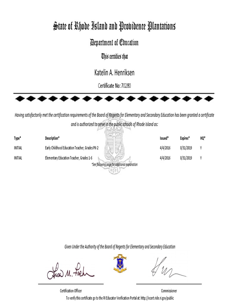 Ri Certificate | PDF