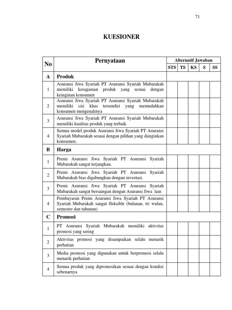 Contoh Kuisioner | PDF | Hukum
