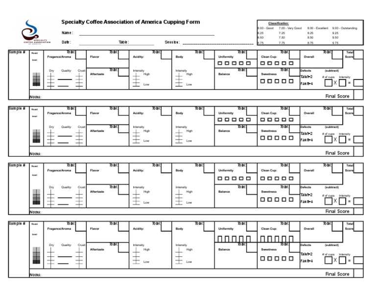 SCAA Cupping Form 2011 | PDF