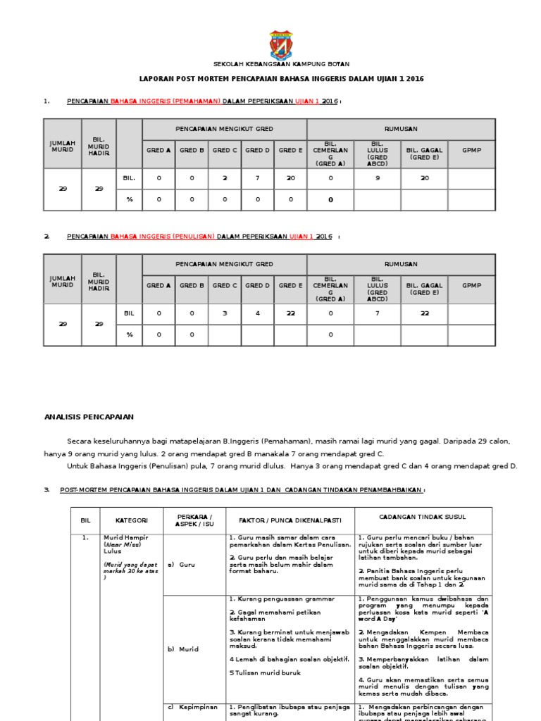 Borang Post Mortem | PDF
