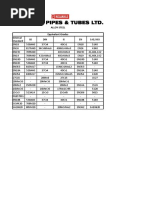 Steel Grade Equivalent Comparison Chart | PDF | Technology & Engineering