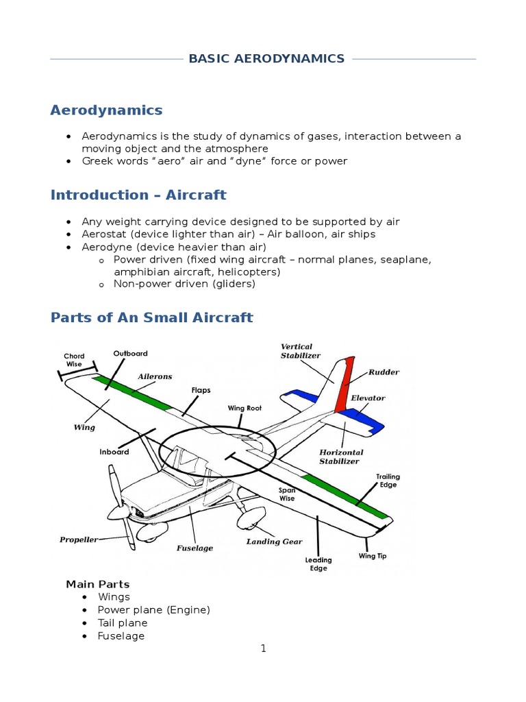 Aerodynamics Notes | Download Free PDF | Aircraft | Empennage